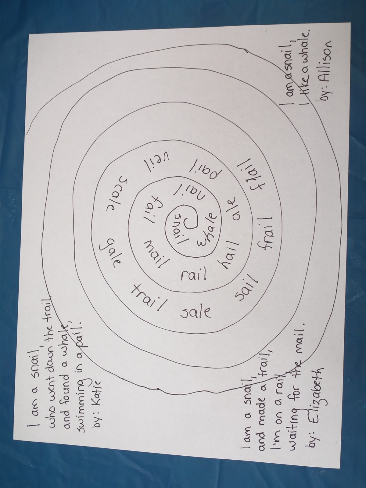 Moving at a Snail's Pace ... | RUNDE'S ROOM