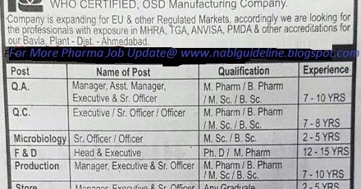 NABL GUIDELINES: Jay Formulations Ltd – Walk-Ins for Multiple Positions in QA / QC ...