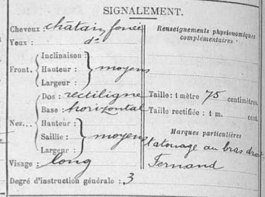 Châteauneuf et Jumilhac: Gustave Fernand BENOIT, un cousin Mort pour la ...