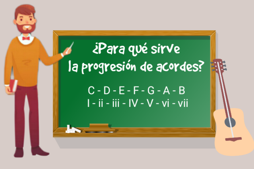 ¿Para que sirve la progresión de acordes en la guitarra?