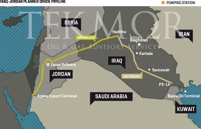 TEKMOR Monitor: Oil pipeline agreement with Iraq, Jordan should be ...