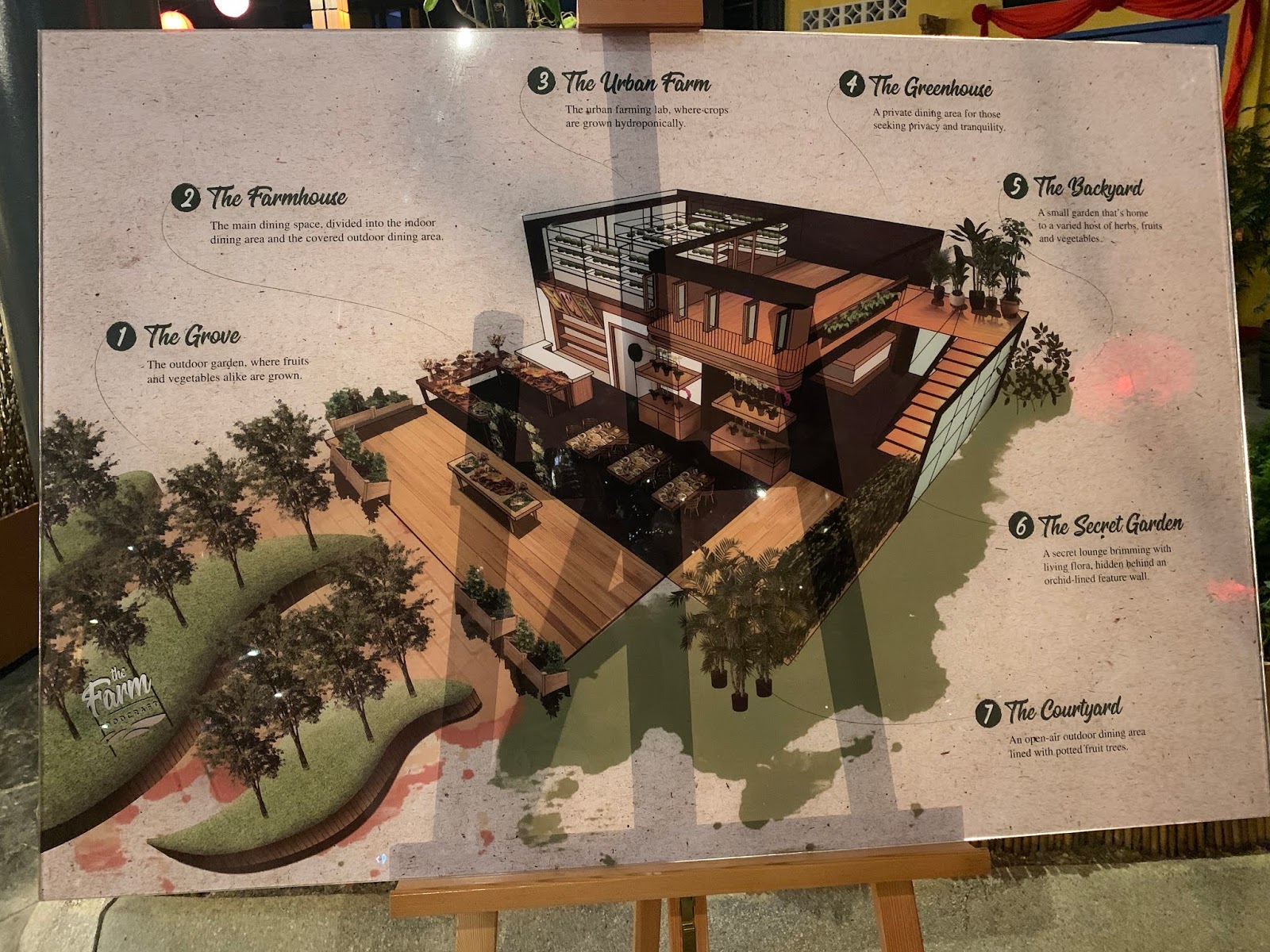 The Farm Foodcraft @ Bangsar South | felicia.grace