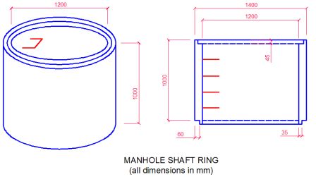 A few things you should know about manholes - Structville