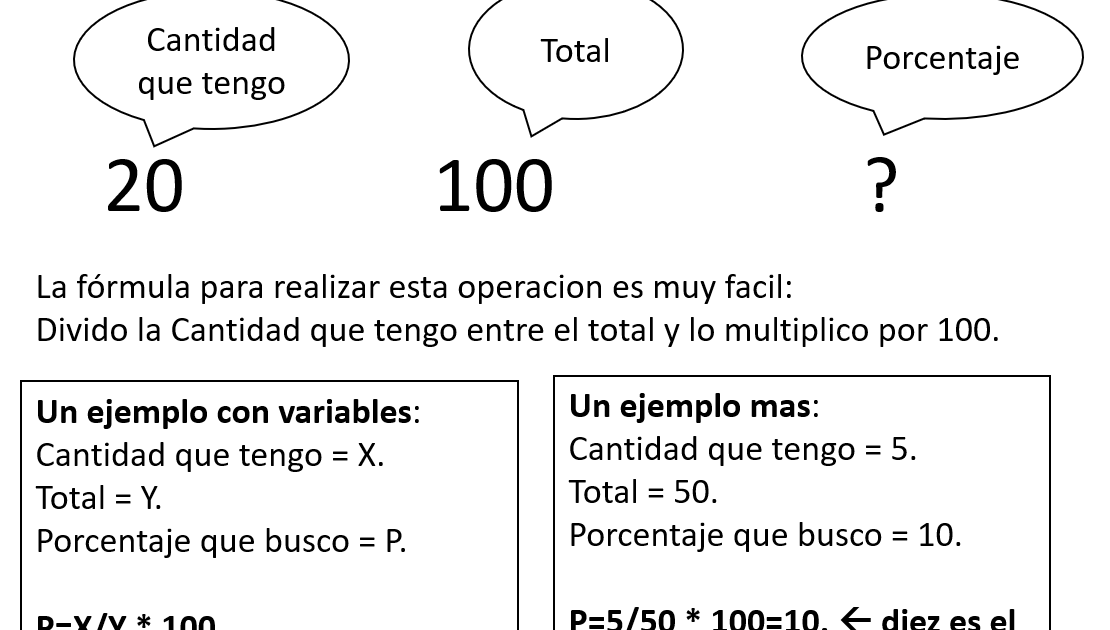 Como Calcular El Porcentaje Que Representa Una Cantidad Respecto Al Total como-calcular-el-porcentaje-que-representa-una-cantidad-respecto-al-total