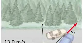 Two-Dimensional Collisions Problems and Solutions2 - JEE-IIT-NCERT ...