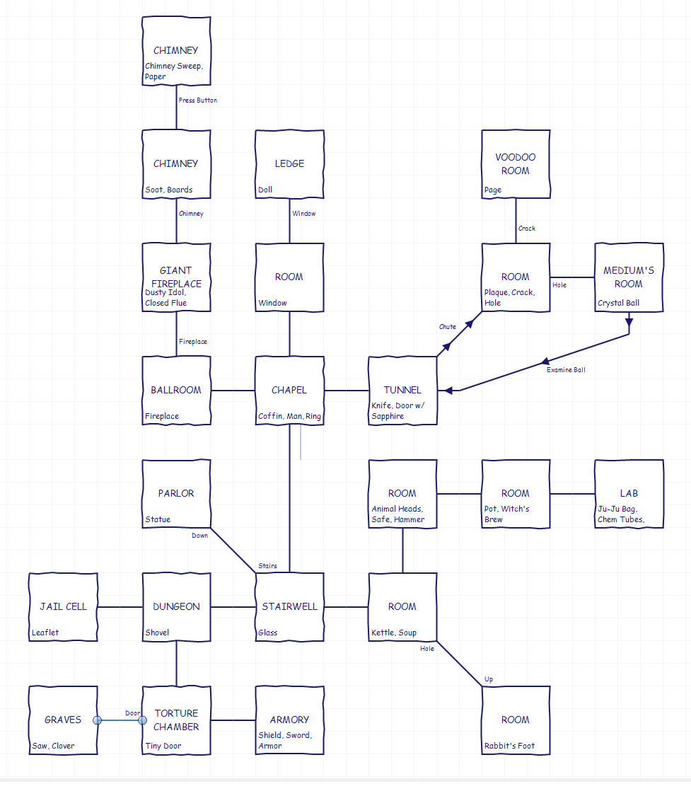 CRPG Adventures: March 2020