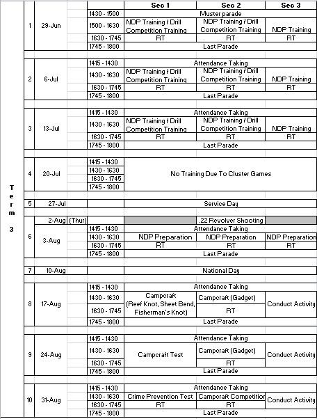 Pioneer National Police Cadet Corps Unit