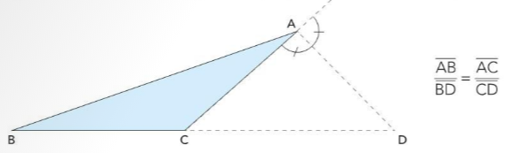 Teorema da Bissetriz: Interna e Externa (em construção) - Reforço de ...