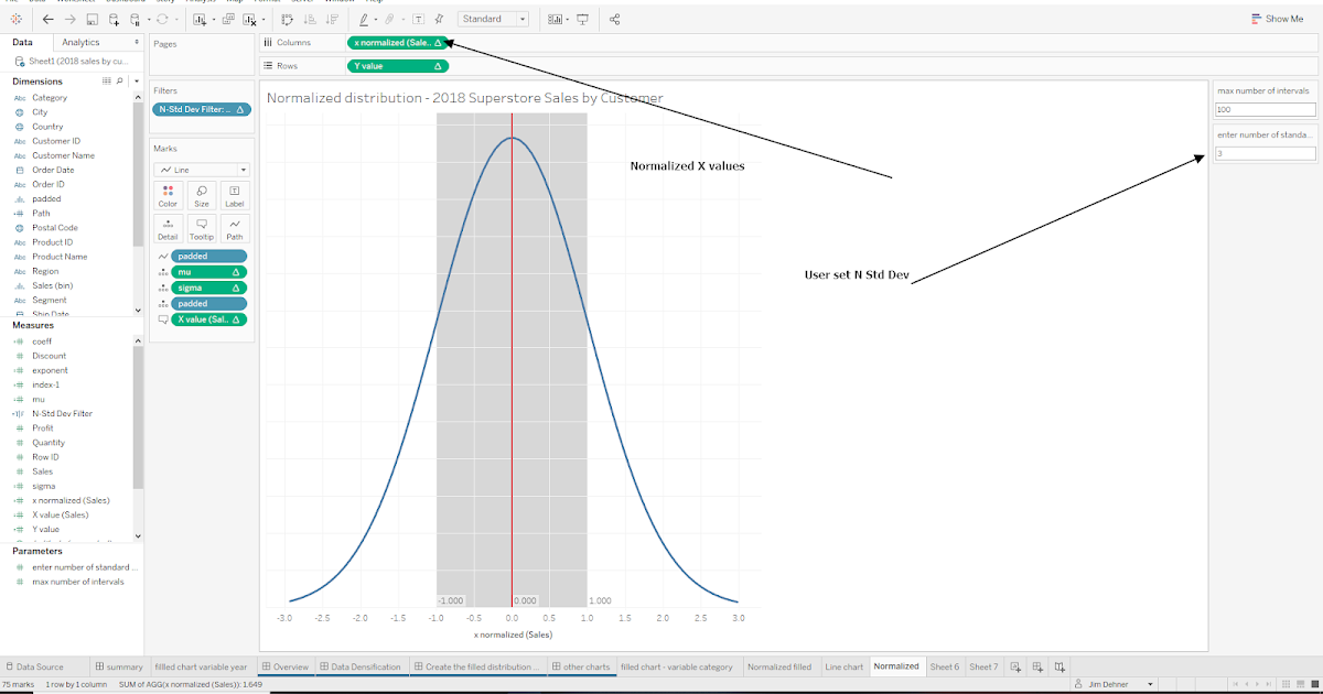 How To Make A Bell Curve In Tableau How To Make A Bell Curve In Tableau