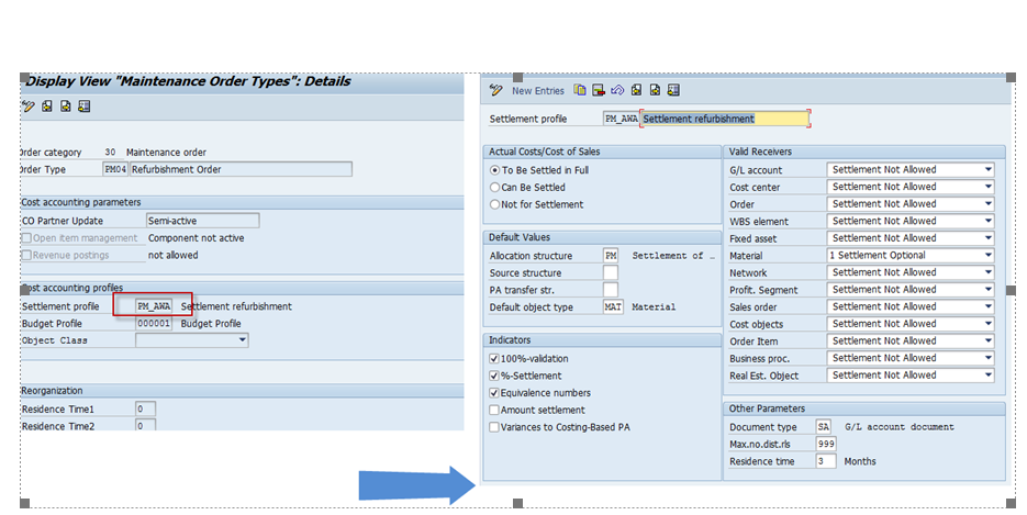 SAP PM/CS / EAM : Refurbishment Process