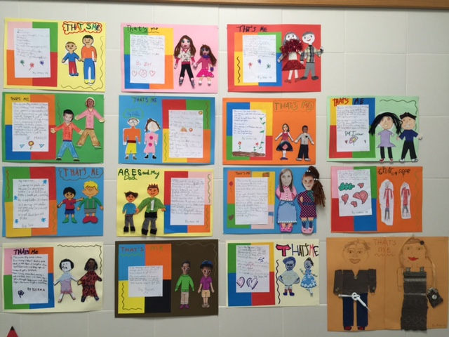THE ENGLISH CLASSROOM BY MªJOSÉ MUELA: THAT'S ME AND MY FAMILY PROJECT ...