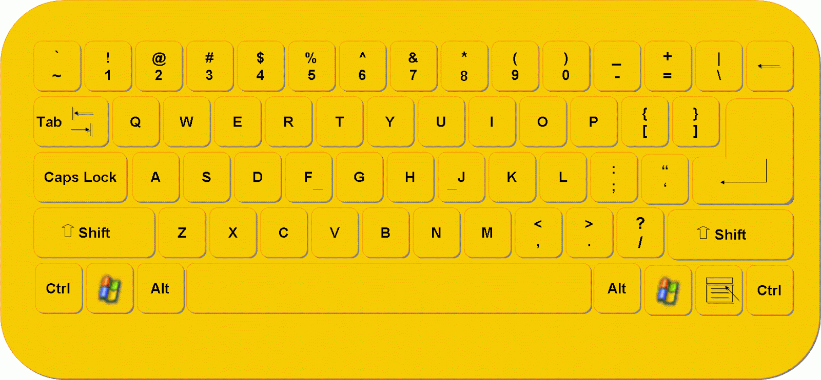 Rule Typing: Key Board