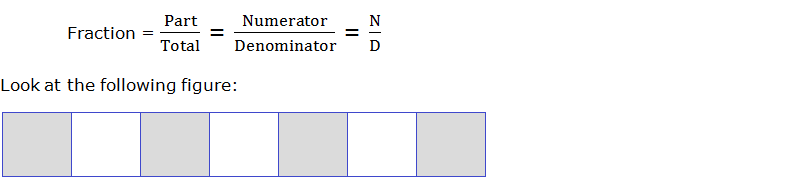 10 Math Problems: Fraction | What is Fraction?