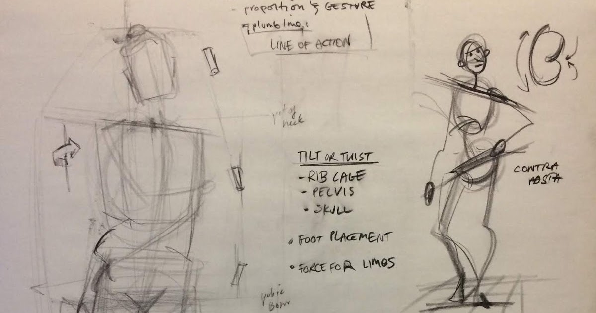 Advanced Figure Drawing & Painting : Long Pose START Hmwk and Demo