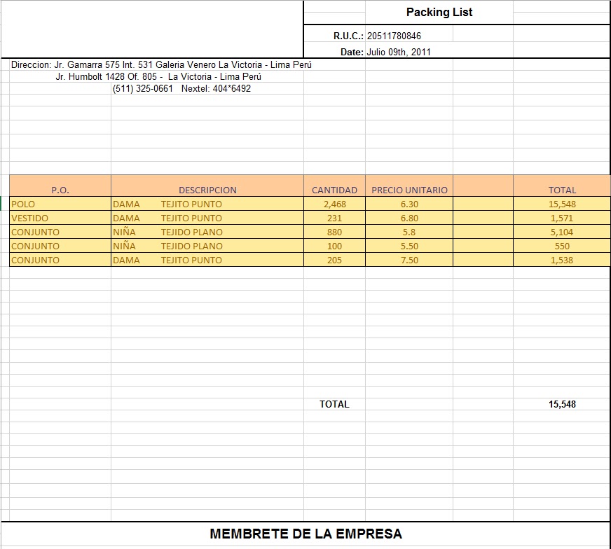 Exportación de prendas de algodón: SABIAS QUE....