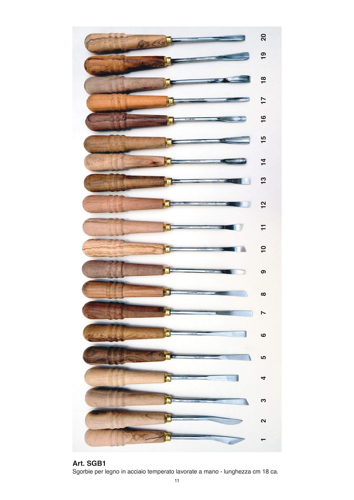 Ditta Vito Miroballi - Produzione artigianale articoli per belle arti ...