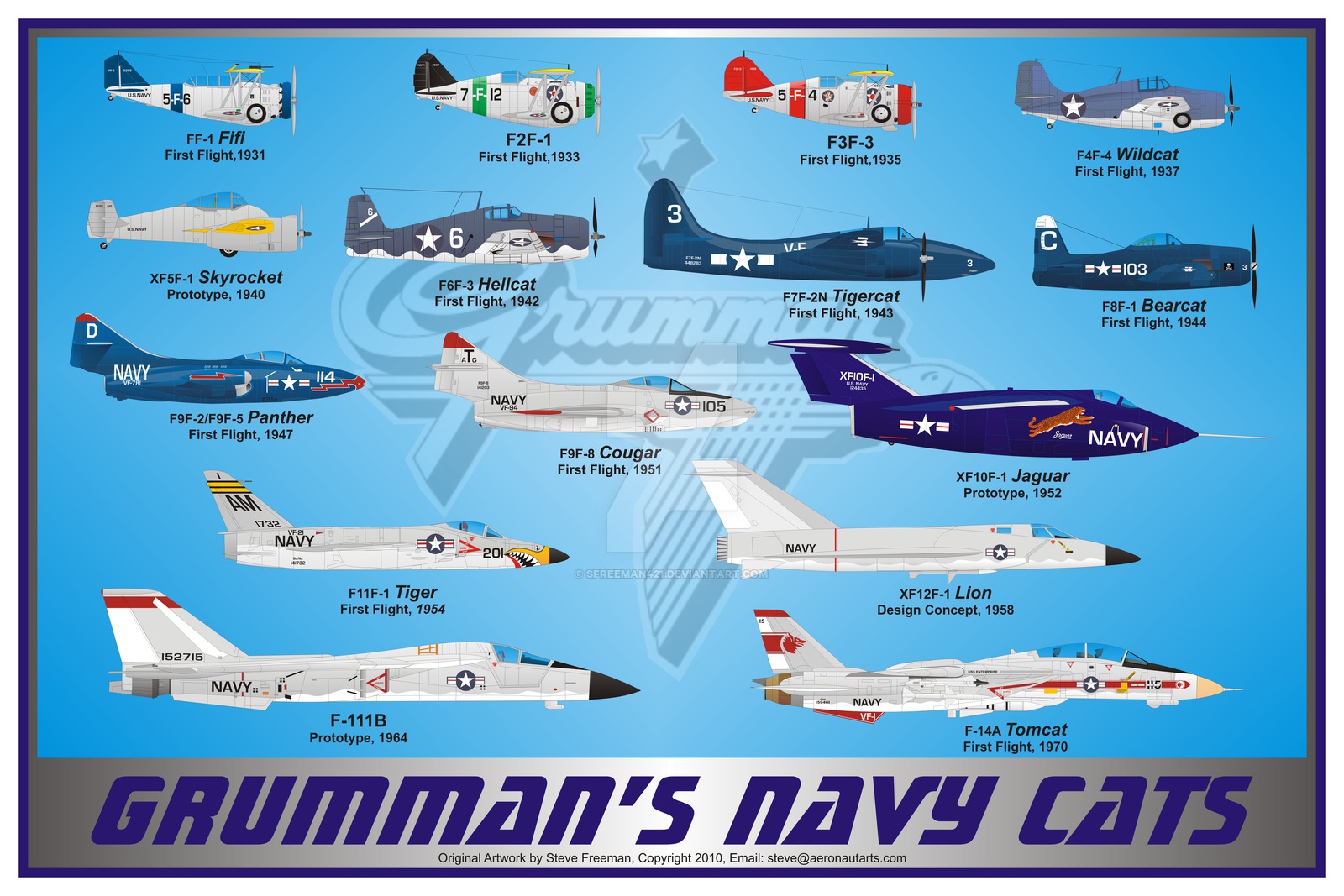 Naval Analyses: INFOGRAPHICS #25: United States Navy Blue Angels ...