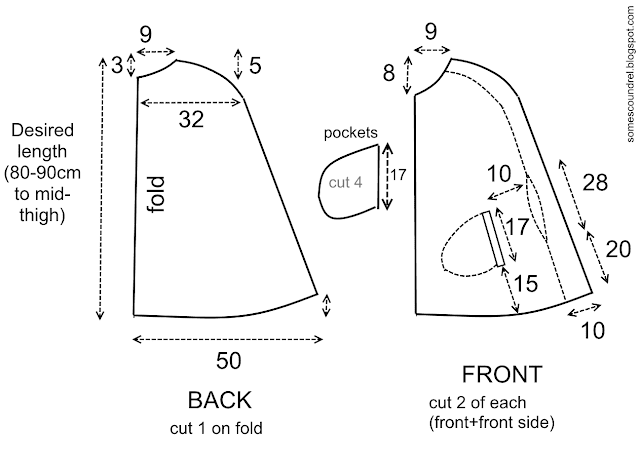 Sew Scoundrel: Sewing a cape with pockets - a video tutorial