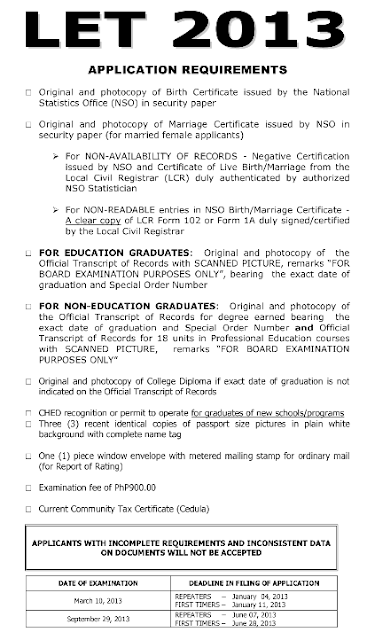 HOW TO PREPARE FOR LICENSURE EXAMS FOR TEACHERS (LET) : LET 2013 ...