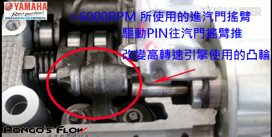 YAMAHA NMAX 155 北區試乘體驗&VVA可變汽門介紹&試乘心得分享