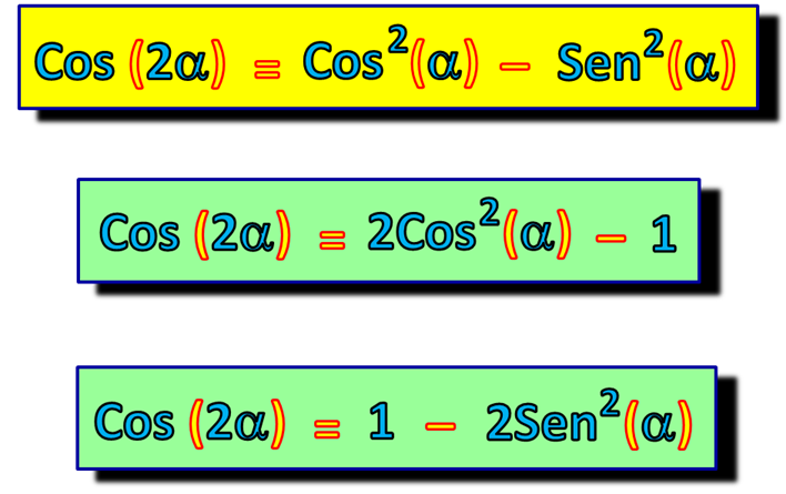 PROF. ABEL ORTEGA LUNA: EL COSENO DE UN ÁNGULO DOBLE