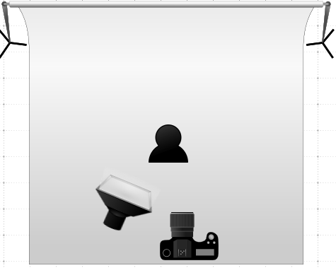 Unit 25 - Studio Photography: Lighting Series