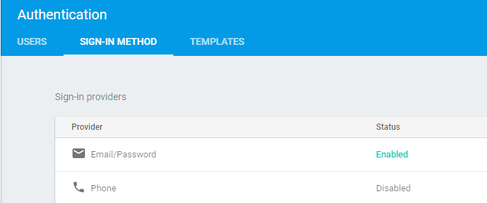 technical guy: รู้จัก firebase realtime datatabase on python