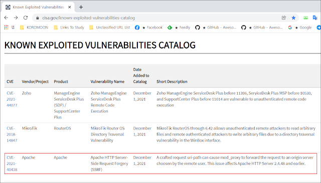 [CVE-2021-40438] Apache HTTP Server mod_proxy SSRF Vulnerability - KOROMOON
