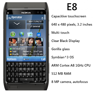 Nokia E8 Specifications