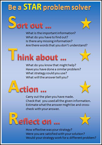 Natural Maths: Teaching problem solving strategies - achieving great ...