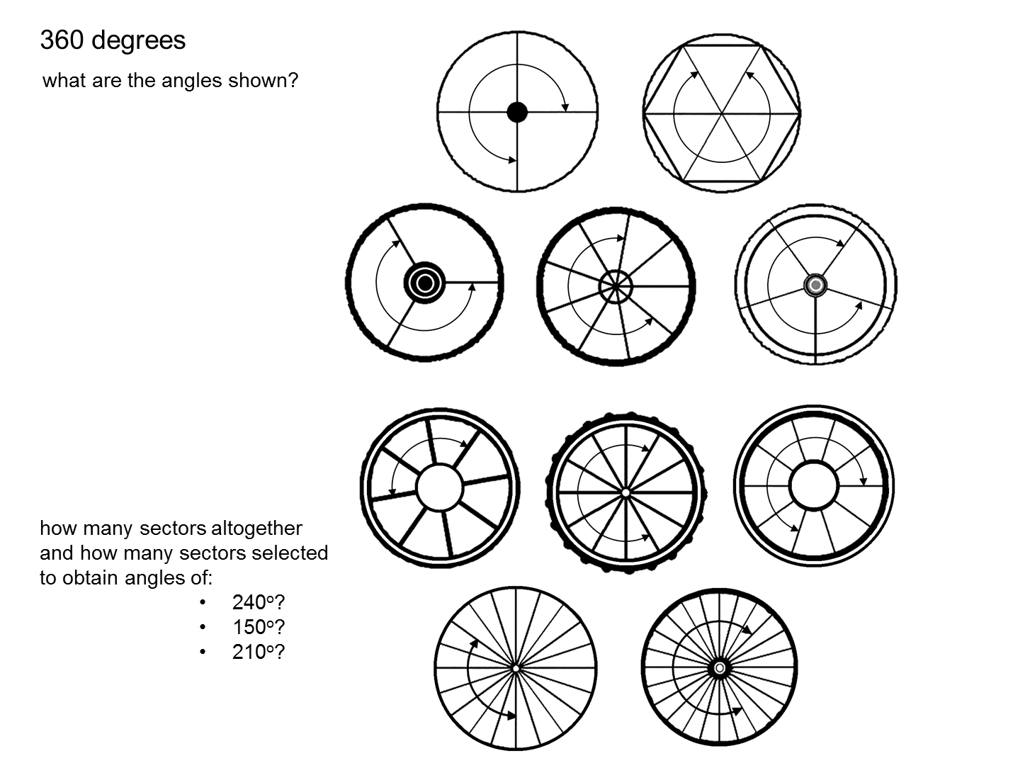 MEDIAN Don Steward mathematics teaching: sector angles