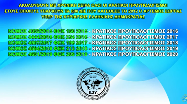 ΜΙΣΟ ΤΡΙΣ ΓΙΑ ΤΑ ΚΡΑΤΗ ΤΗΣ ΕΥΡΩΠΗΣ ΑΛΛΑ Η ΕΛΛΑΔΑ ΕΧΕΙ 600 ΔΙΣ ΠΟΥ ΔΕΝ ...