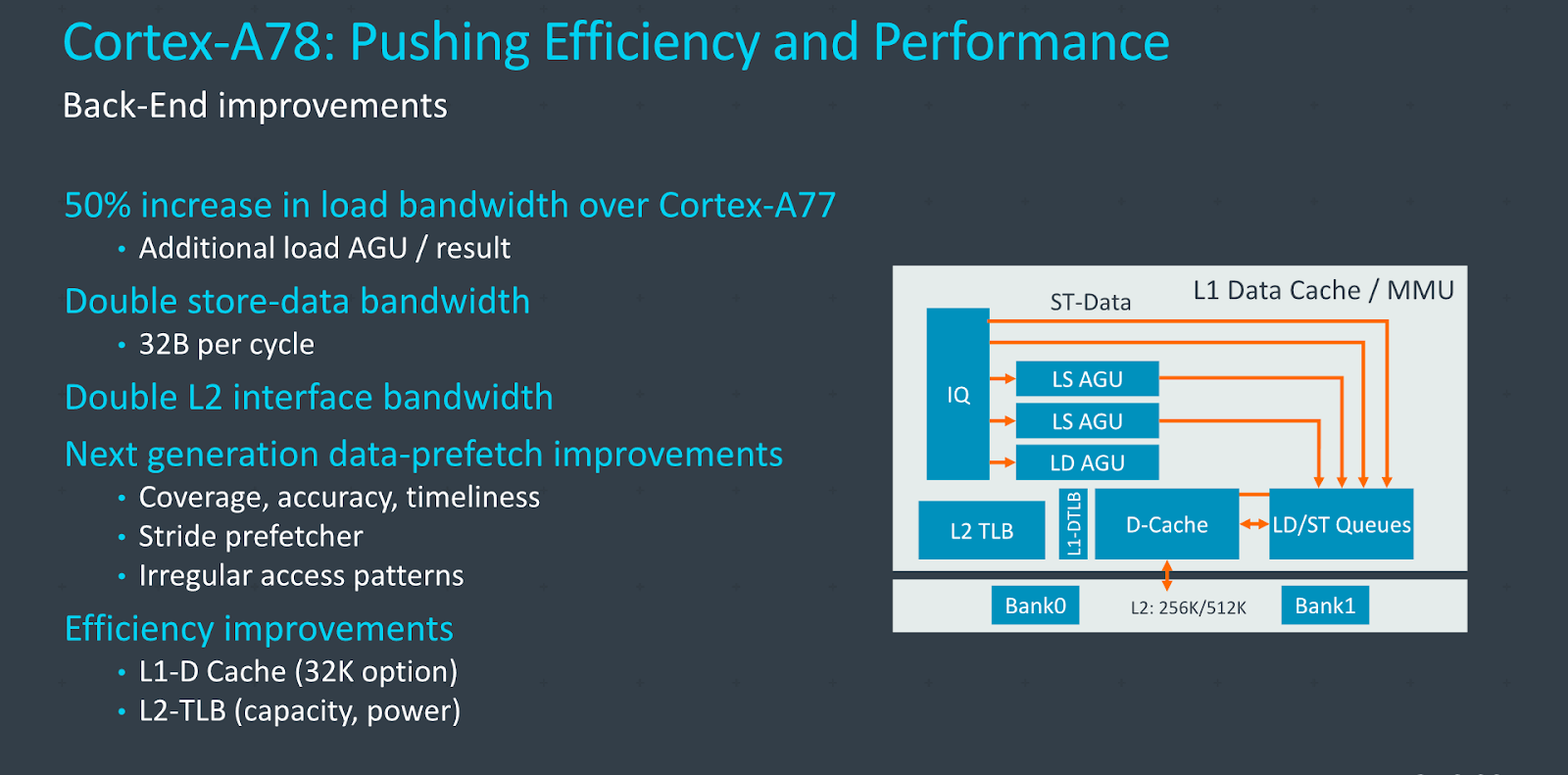 Cortex A78과 Cortex X1을 공개한 ARM