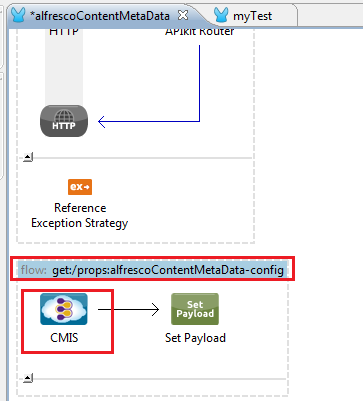 Alfresco: Alfresco CMIS example with mule CMIS connector using RAML