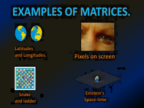 VISUALIZING MATHS & PHYSICS : MATRICES: SIGNIFICANCE & PURPOSE