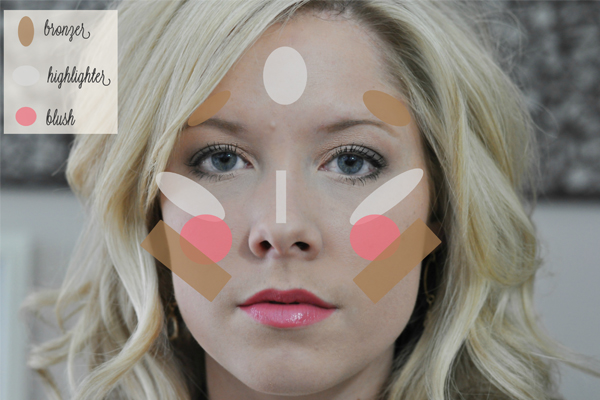 Makeup Tips, Tricks & Guide Maps - Smoking Liberty