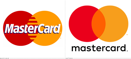Mundo Das Marcas: MASTERCARD