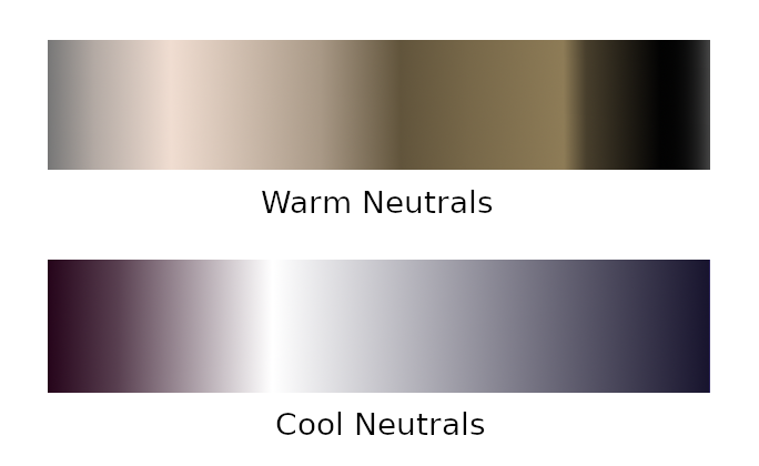 Pigments and Palettes: All About Color, Part II | Cuttings from Annake ...