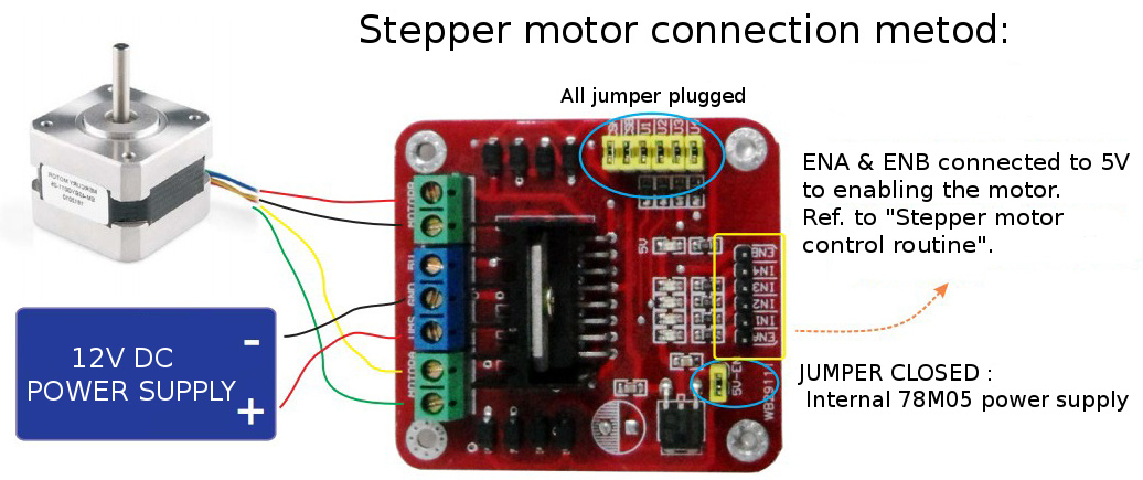 imagenesEbay: Controlador L298N, driver doble puente en H Arduino ...