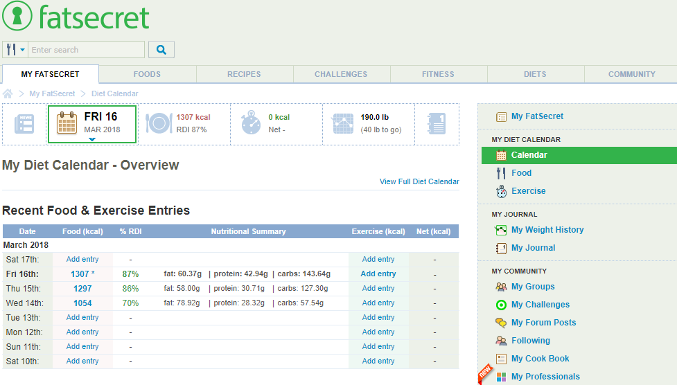 Being Free: **REVIEW** Fat Secret Weight Loss App