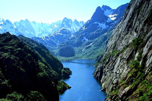 BERGEN THE GATEWAY TO THE FJORDS! - Travel home