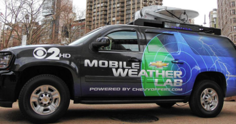 Media Confidential: KCBS L-A Orginating Local Newscasts For WCBS-TV NYC