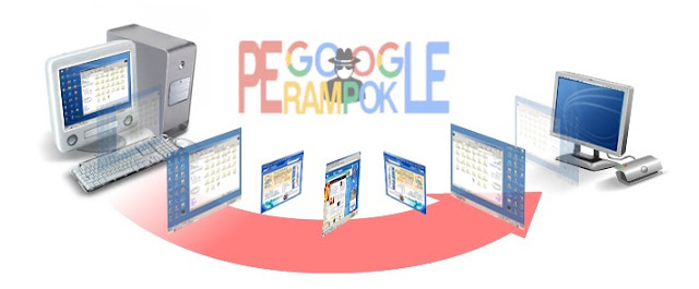 Apa Itu Rdp Remote Desktop Protocol Ialah Top Blogger Gallery