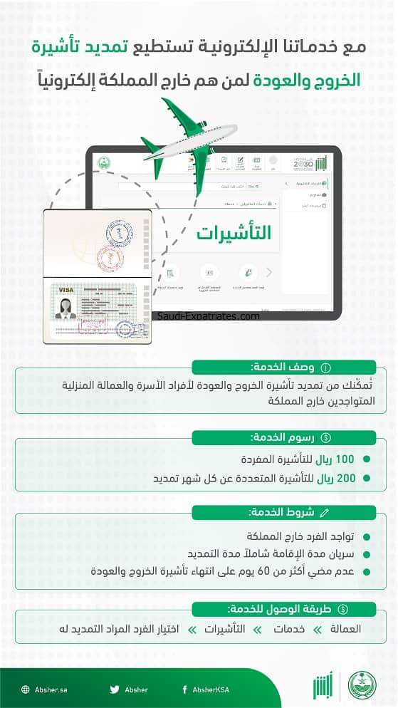 Absher Procedure To Extend Exit Re entry Visa Online For Those absher-procedure-to-extend-exit-re-entry-visa-online-for-those