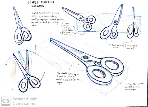 REDESIGNING THE SCISSORS