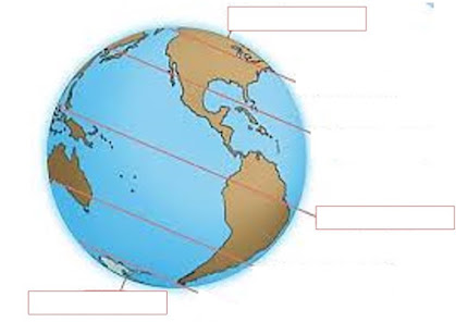 Los globos terráqueos y mapas (ACTIVIDAD 1 y 2)