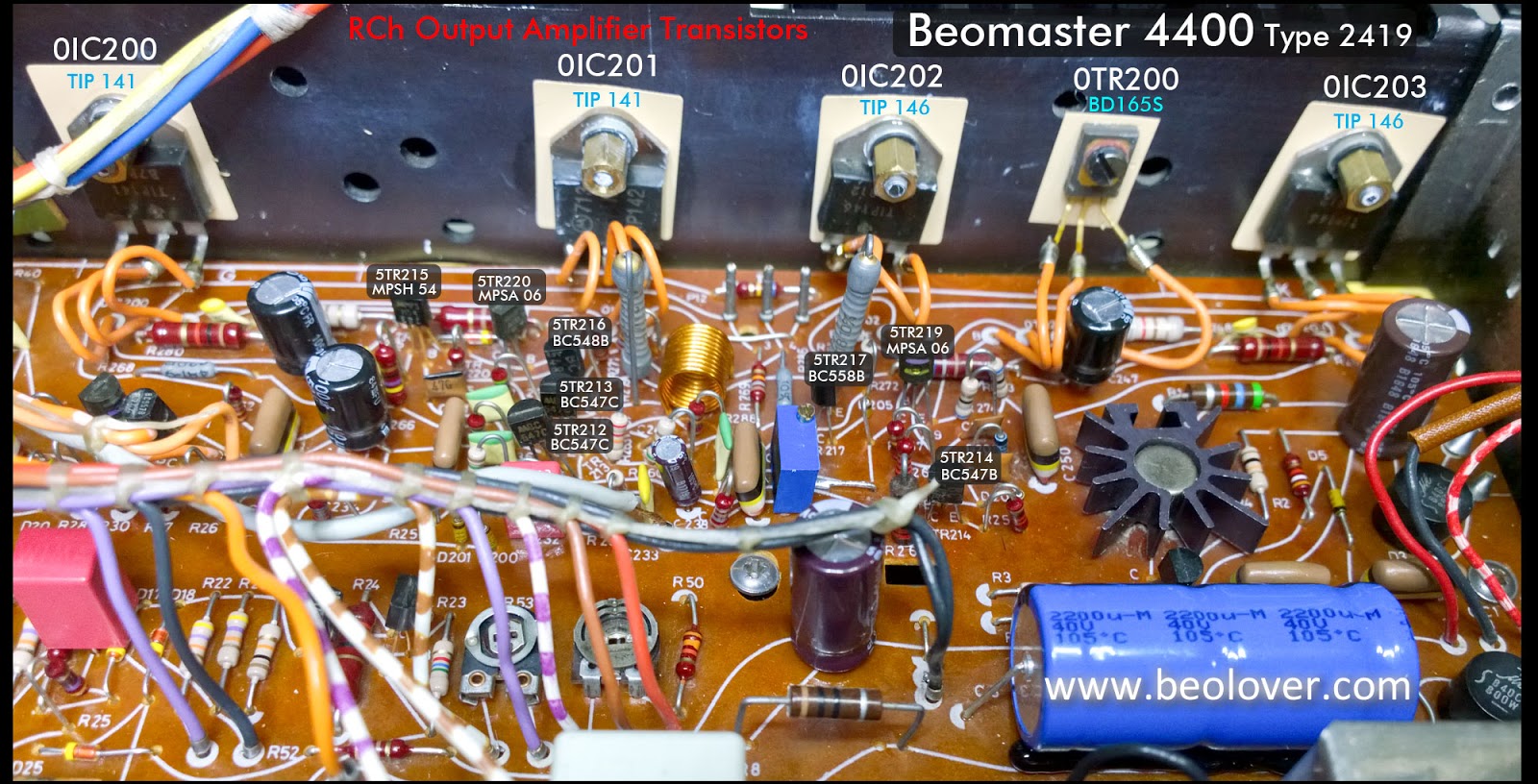 beolover: March 2020