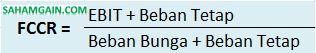 Analisis Rasio Keuangan: Rumus Fixed Charge Coverage Ratio