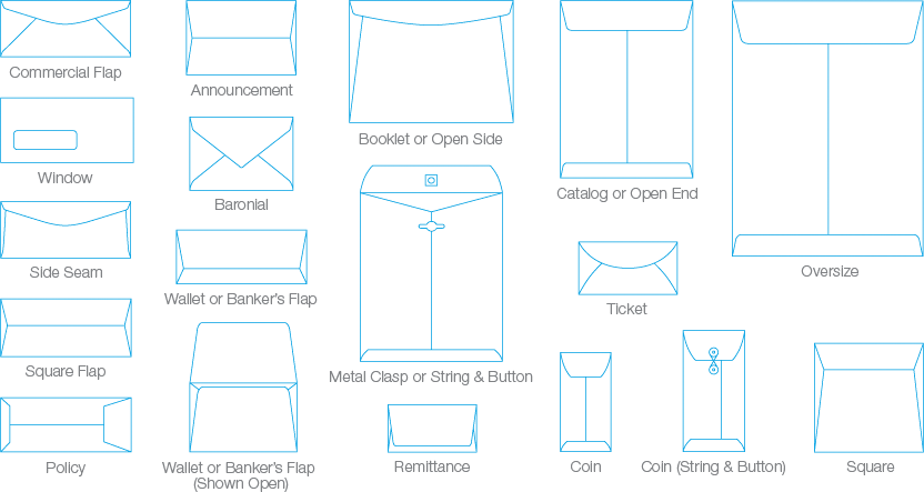 Types Of Envelope ~ Certificate Letter