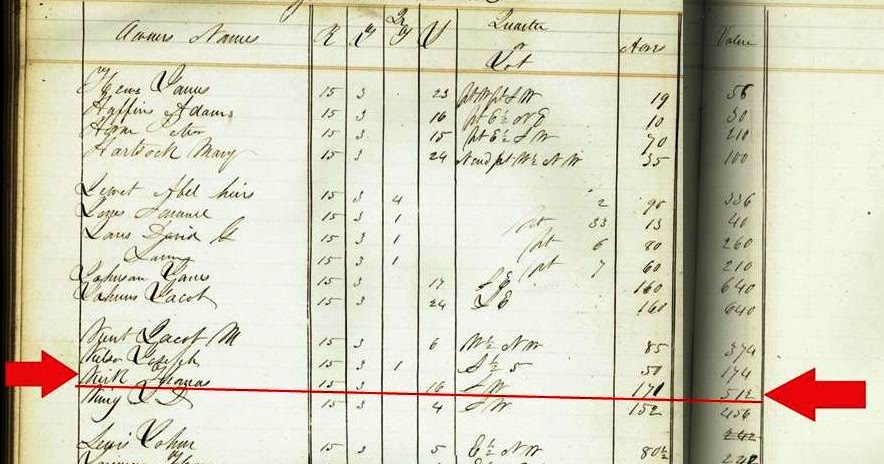 Family Sleuther: Tax Records Pinch-Hit For Burned Records